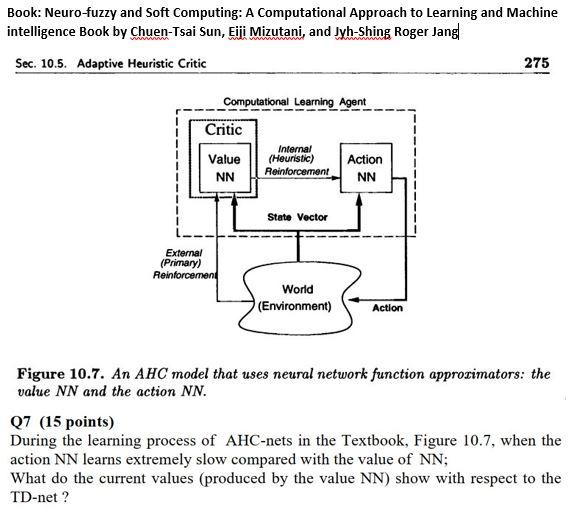 Book Neuro Fuzzy And Soft Computing A Computational 8618