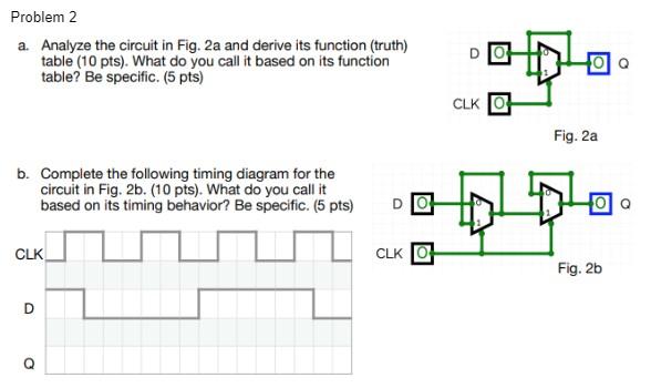 Solved a. Analyze the circuit in Fig. 2a and derive its | Chegg.com