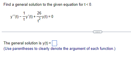 Solved The general solution is y(t)=(Use parentheses to | Chegg.com