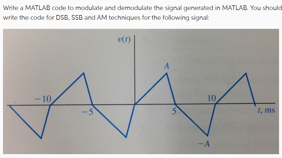 Solved Write a MATLAB code to modulate and demodulate the | Chegg.com
