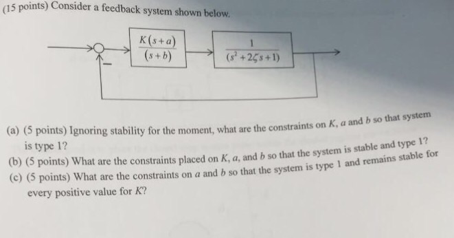 Solved Consider a feedback system shown below. (a) Ignoring | Chegg.com
