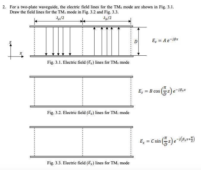 Solved 2. For a two-plate waveguide, the electric field | Chegg.com