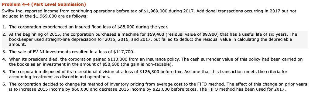 Solved Problem 4-4 (Part Level Submission) Swifty Inc. | Chegg.com