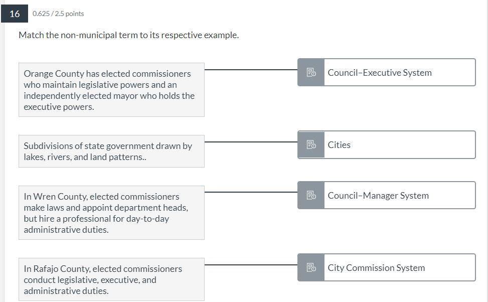 Solved 16 0.625/2.5 points Match the non-municipal term to | Chegg.com