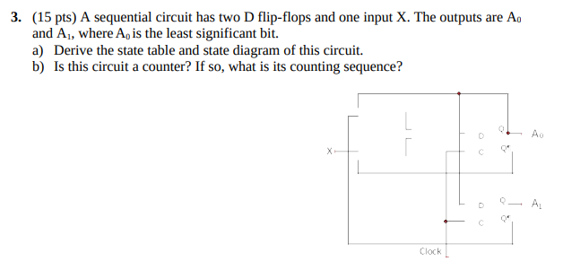 Solved 3. (15 pts) A sequential circuit has two D flip-flops | Chegg.com Solved 3. (15 pts) A sequential circuit has two D flip-flops | Chegg.com