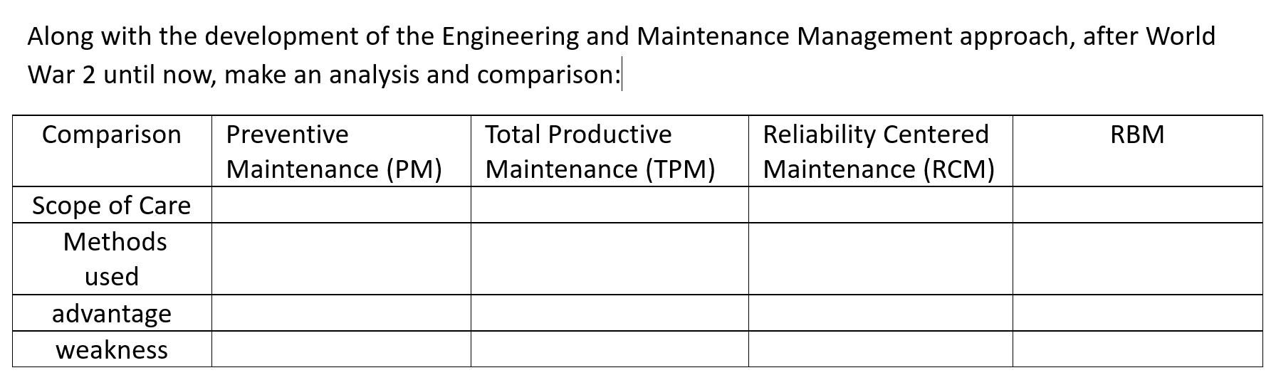 Solved Along with the development of the Engineering and | Chegg.com