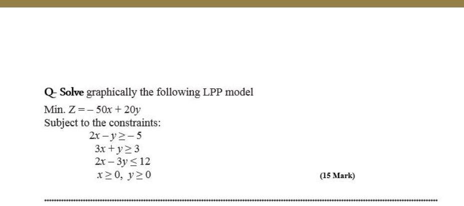 Solved QSolve graphically the following LPP model Min. Z=- | Chegg.com