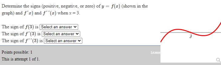 Solved Determine the signs (positive, negative, or zero) of | Chegg.com