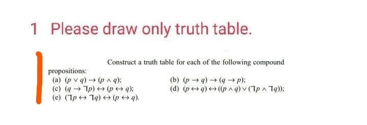 Solved 1 Please draw only truth table. Construct a truth | Chegg.com
