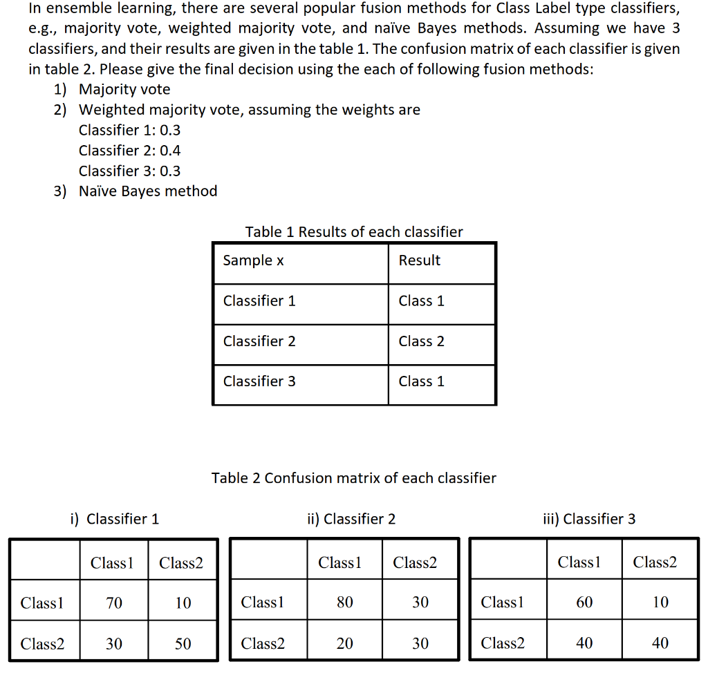 Solved In ensemble learning, there are several popular | Chegg.com