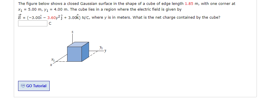 Solved The figure below shows a closed Gaussian surface in | Chegg.com