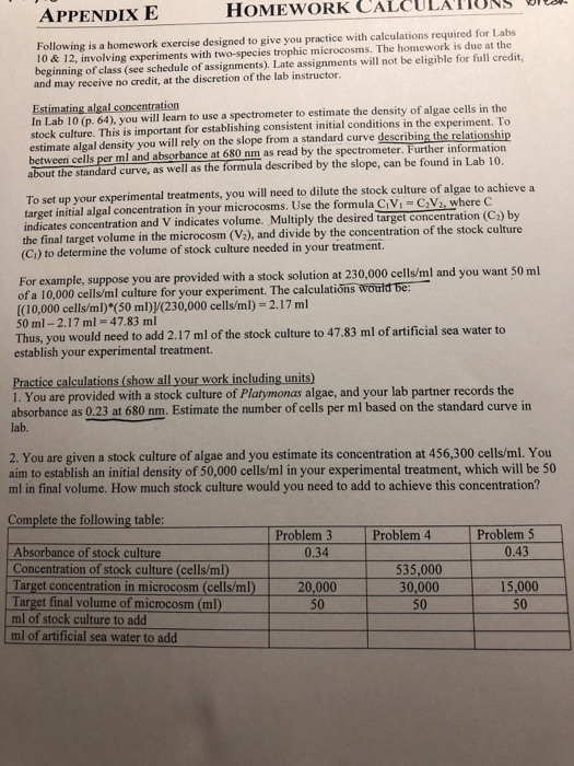 HOMEWORK CALCULATIONS U APPENDIX E Following is a | Chegg.com