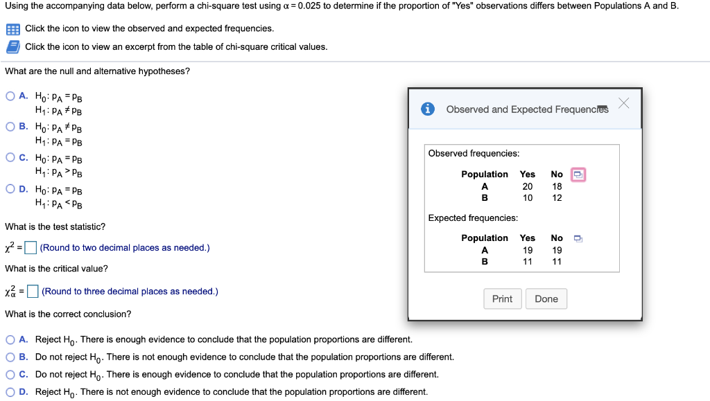 Solved Using the accompanying data below, perform a | Chegg.com
