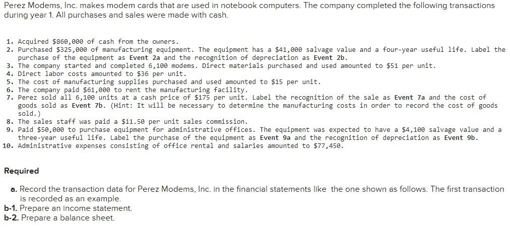 Solved Perez Modems, Inc. makes modem cards that are used in | Chegg.com