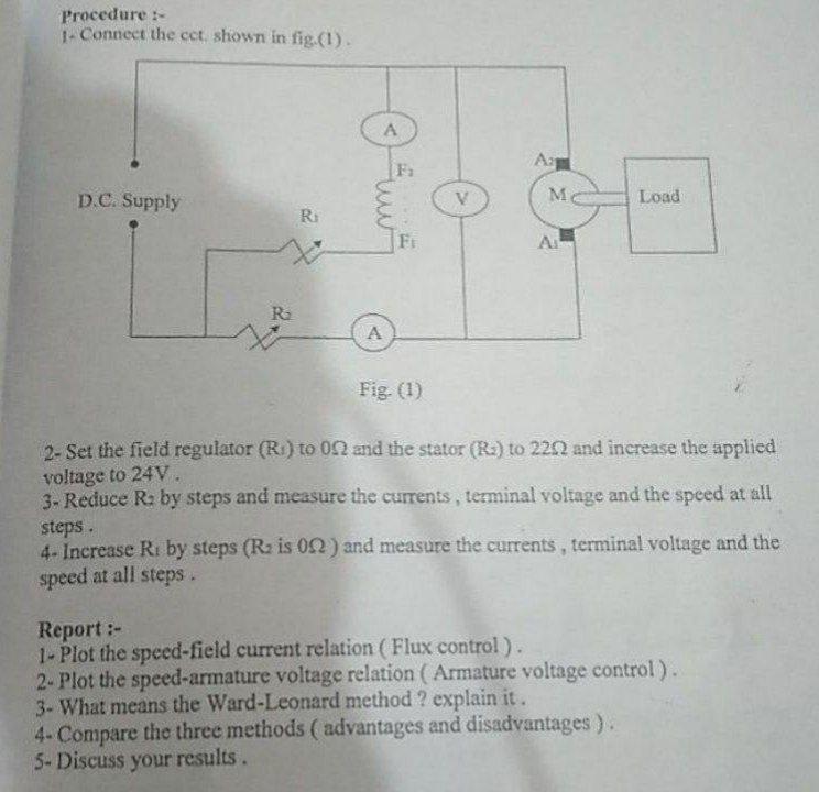 Procedure 1- Connect the cct shown in fig.(1). А A | Chegg.com