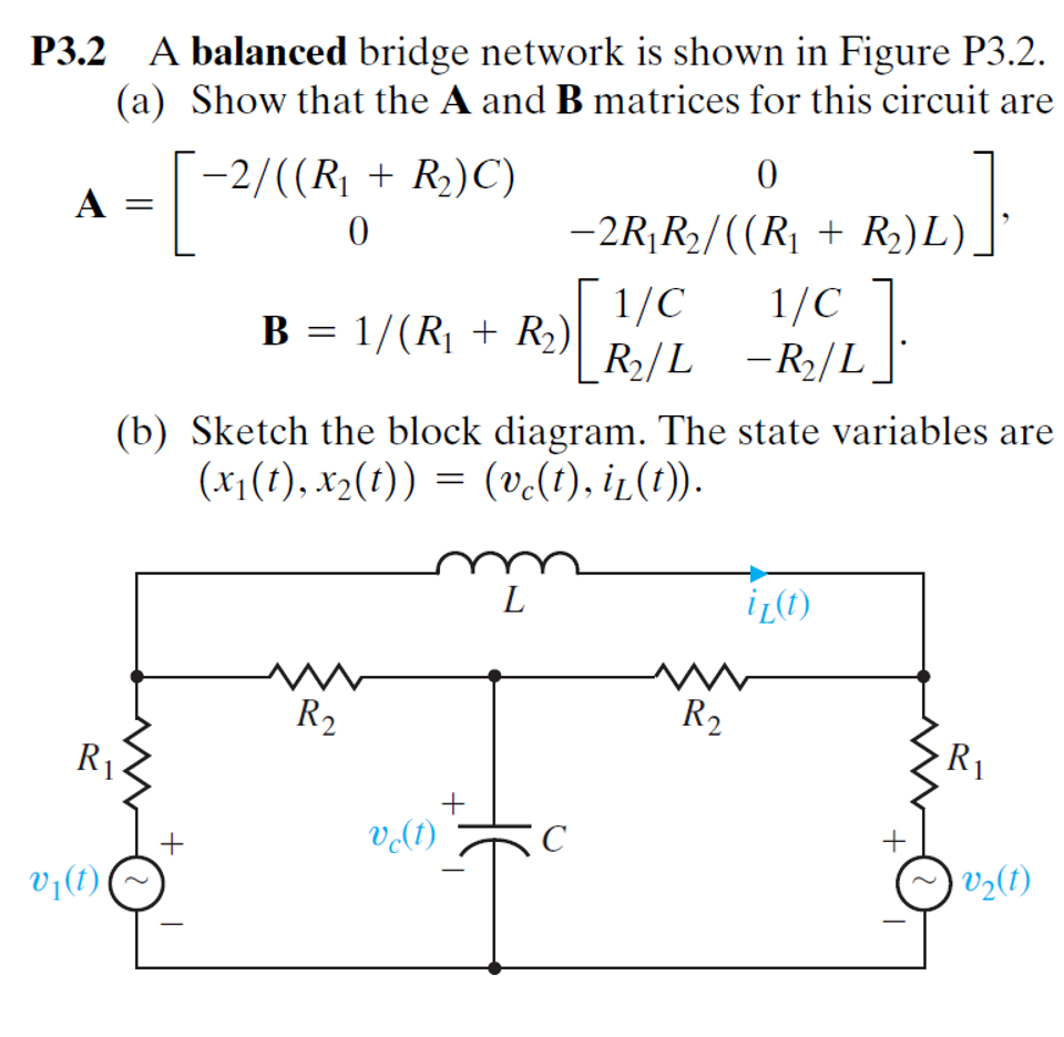 Solved P3.2 A balanced bridge network is shown in Figure | Chegg.com
