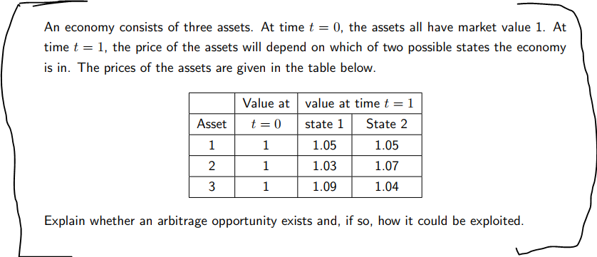 Solved An economy consists of three assets. At time t = 0, | Chegg.com