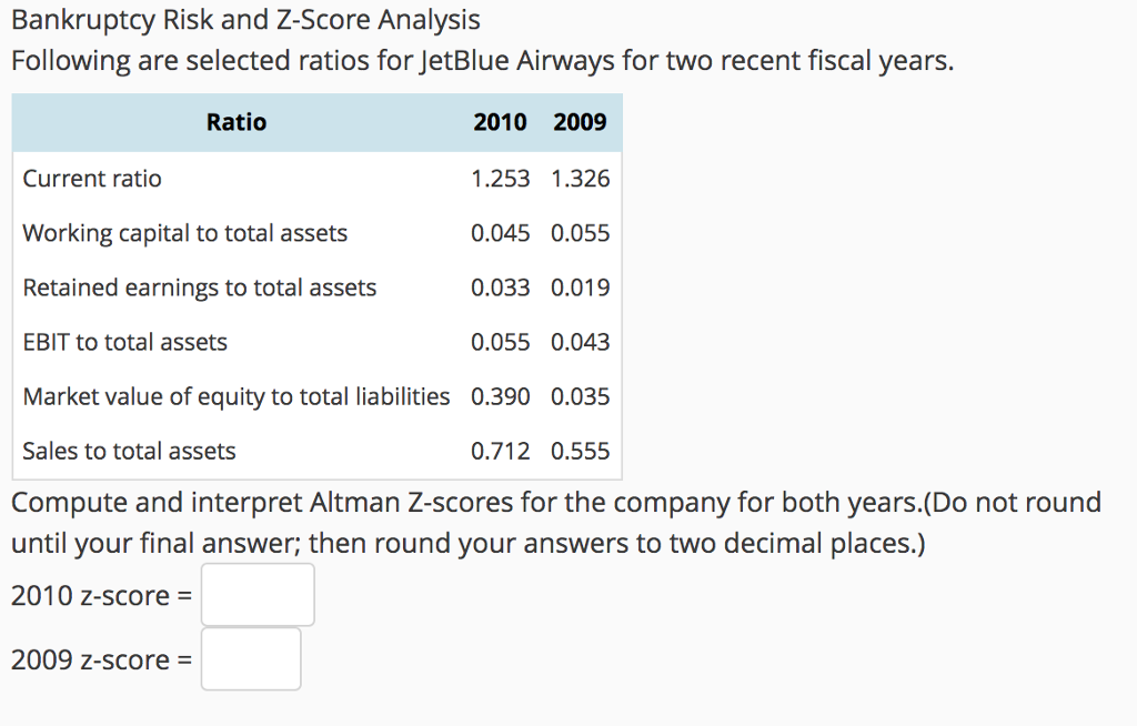 Solved Bankruptcy Risk and Z-Score Analysis Following are | Chegg.com
