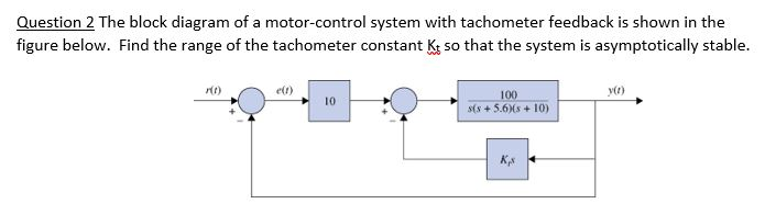 Solved Question 2 The block diagram of a motor-control | Chegg.com