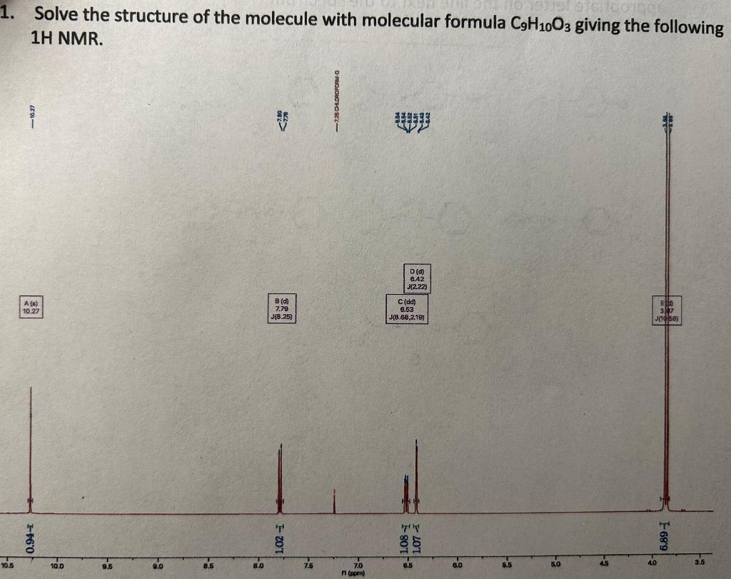 Solved Solve the structure of the molecule with molecular | Chegg.com