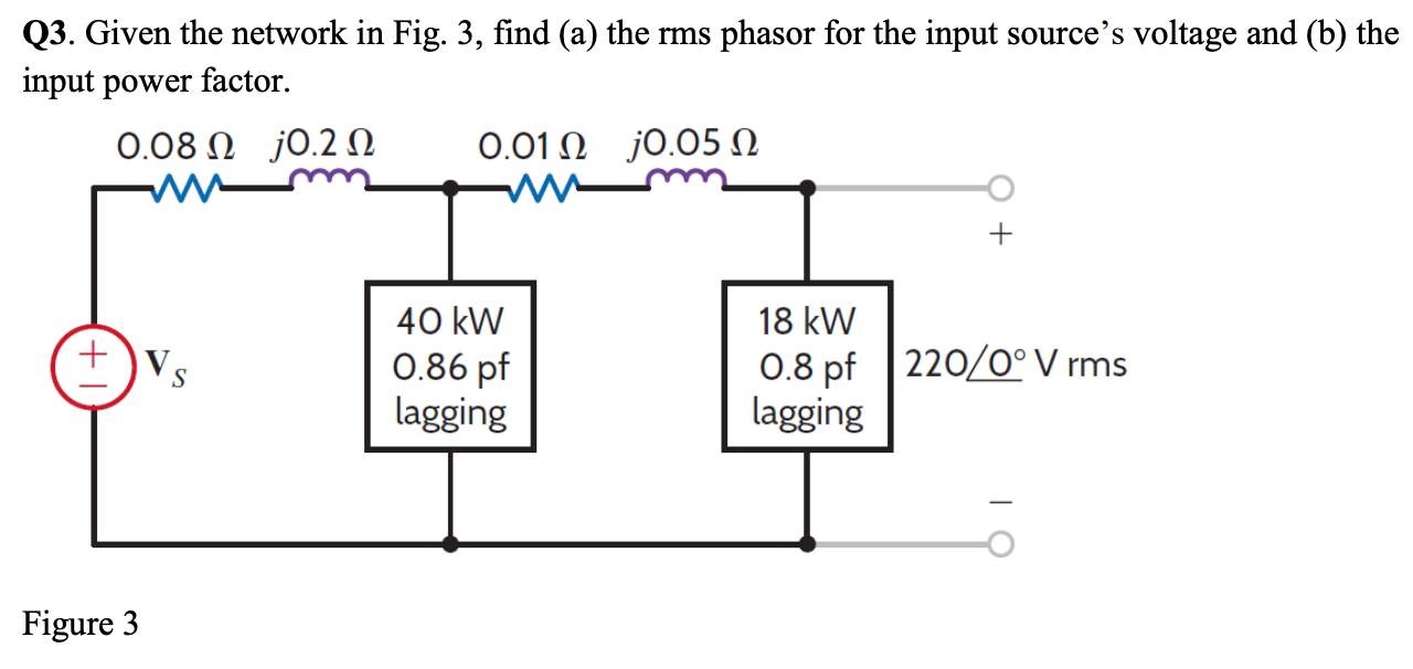 [Solved]: Q3. Given the network in Fig. 3, find (a) the rm