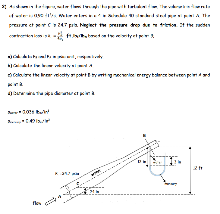 Solved 2) As shown in the figure, water flows through the | Chegg.com