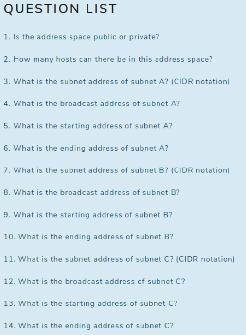 Solved SUBNET ADDRESSING Consider the router and the three | Chegg.com