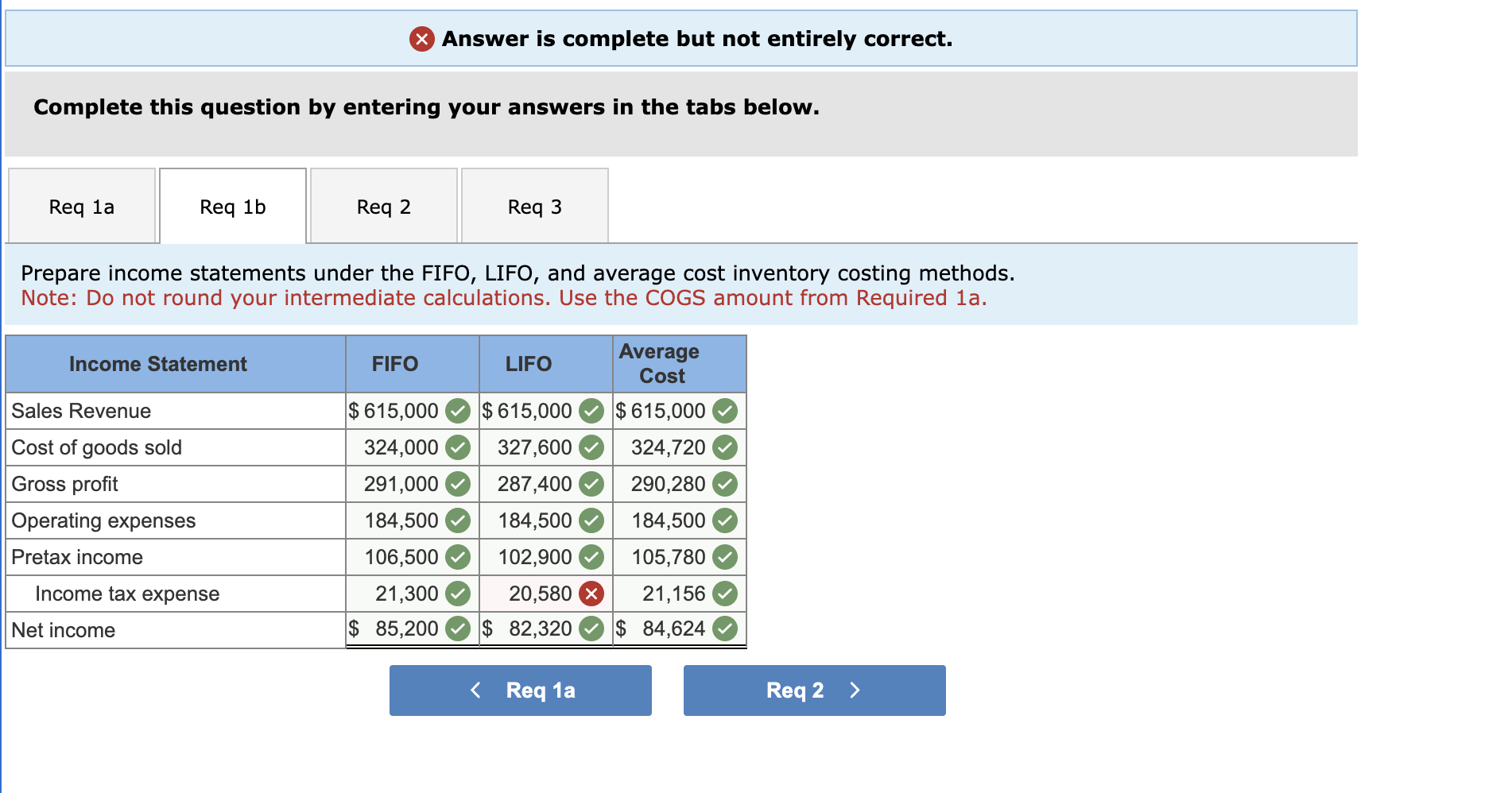 Solved Daniel Company uses a periodic inventory system. Data | Chegg.com