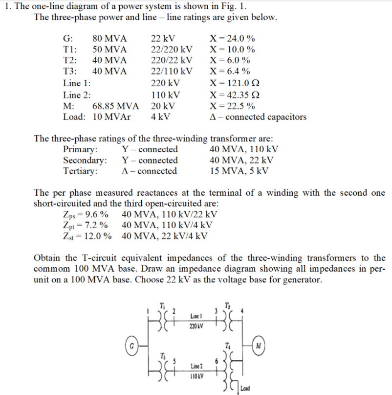 Solved 1. The one-line diagram of a power system is shown in | Chegg.com