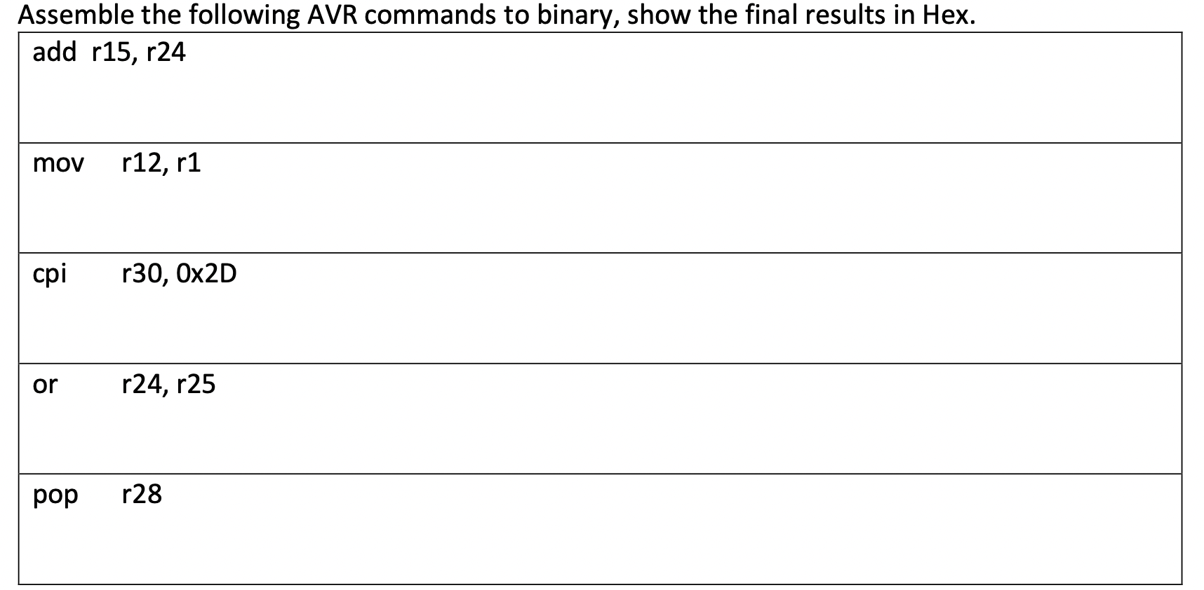 Solved Assemble The Following Avr Commands To Binary Show 4307
