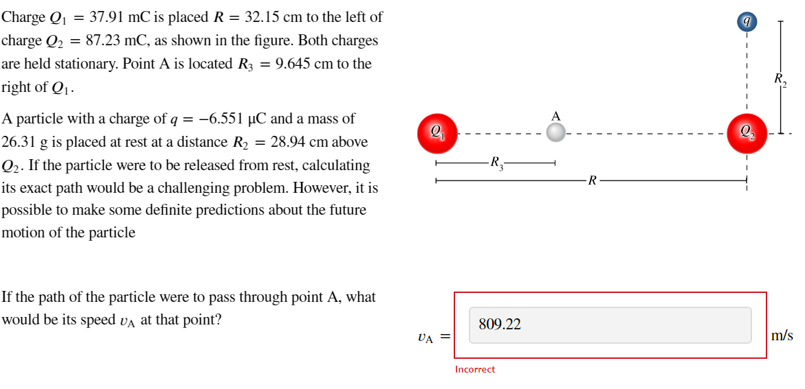 Solved Charge Q1=37.91mC is placed R=32.15 cm to the left of | Chegg.com