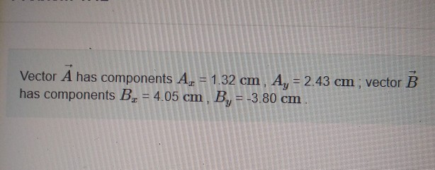 Solved vector A has components Ax Find the | Chegg.com