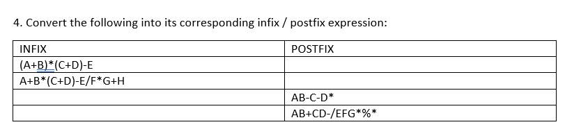 Solved 4. Convert the following into its corresponding infix | Chegg.com
