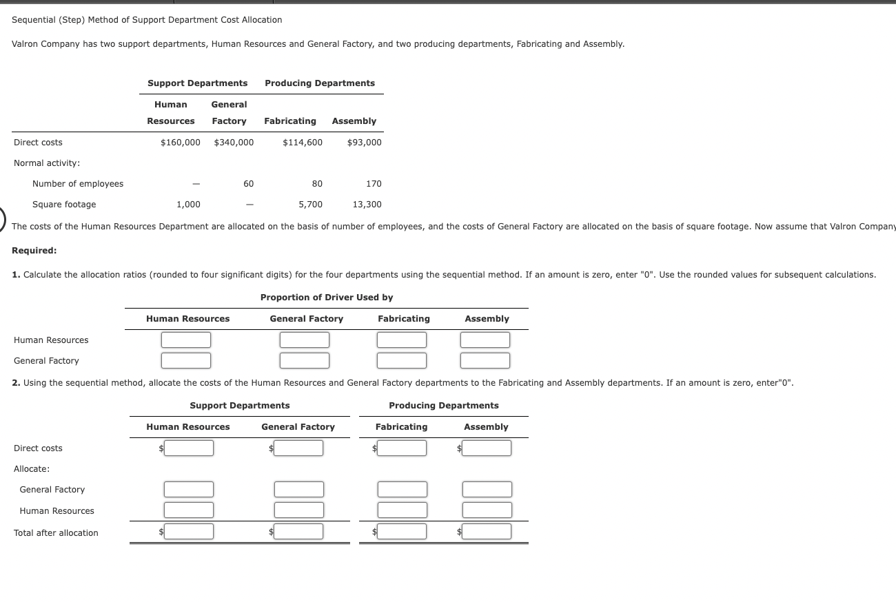 Solved Sequential (Step) Method of Support Department Cost | Chegg.com