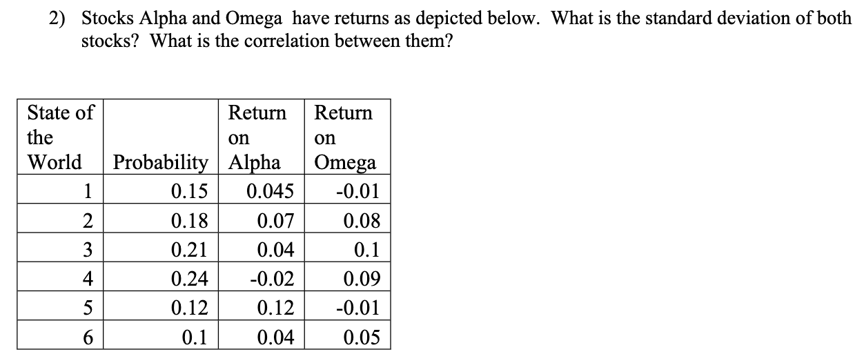Stocks Alpha and Omega have returns as depicted | Chegg.com
