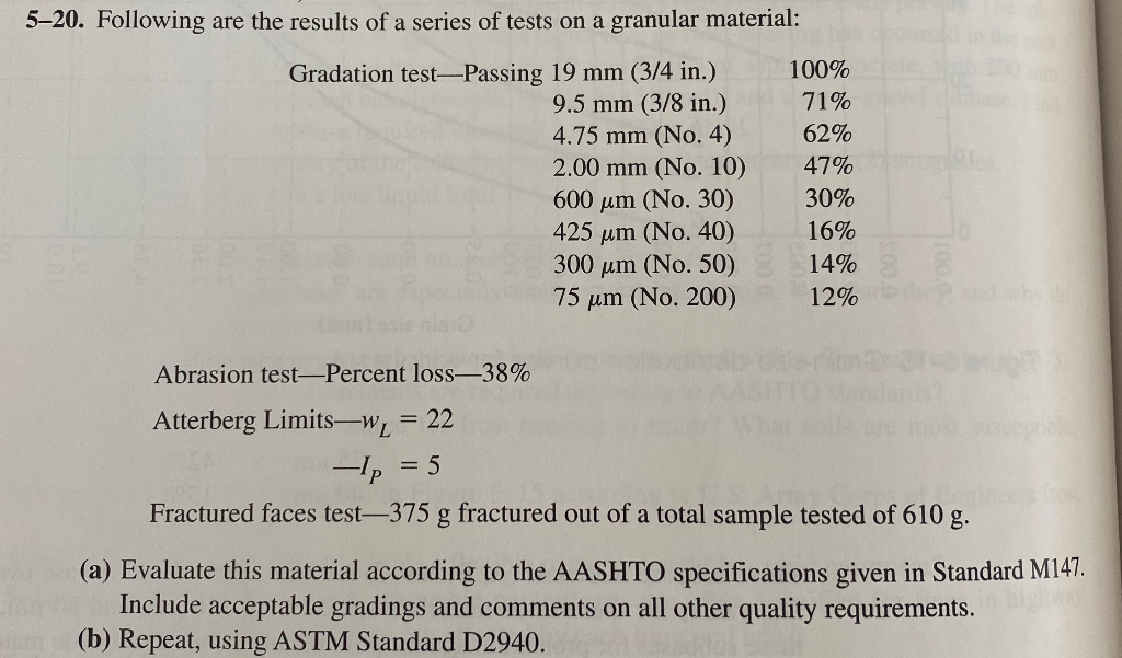 5–20. Following are the results of a series of tests | Chegg.com