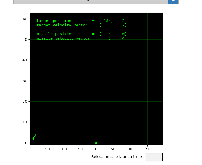 Solved The question is here, we have vectors for the target | Chegg.com