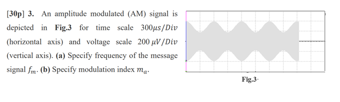 Solved [30p] 3. An amplitude modulated (AM) signal is | Chegg.com