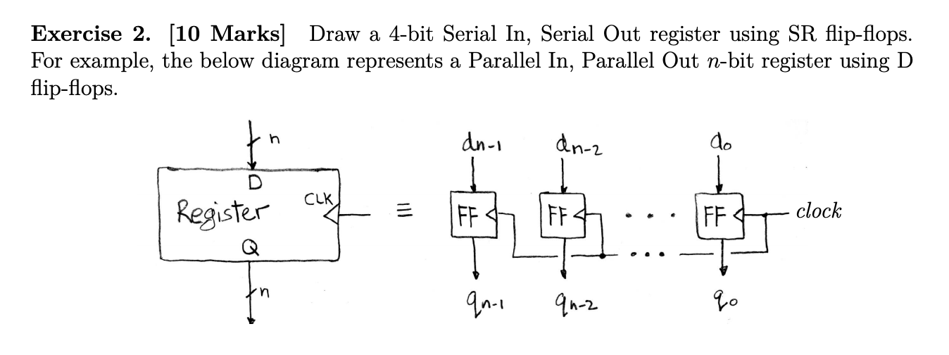 Solved Exercise 2. [10 Marks] Draw a 4-bit Serial In, Serial | Chegg.com