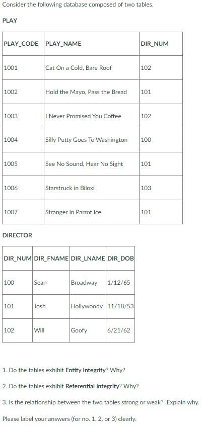 Solved Consider the following database composed of two | Chegg.com