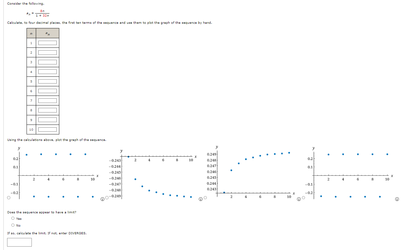 Solved Consider the following. an=1+32n8n Calculate, to four | Chegg.com