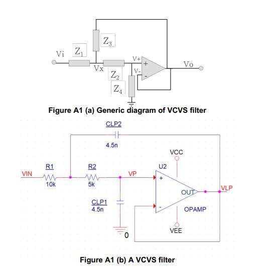 Solved A1 Section A To design a VCVS filter as shown in | Chegg.com