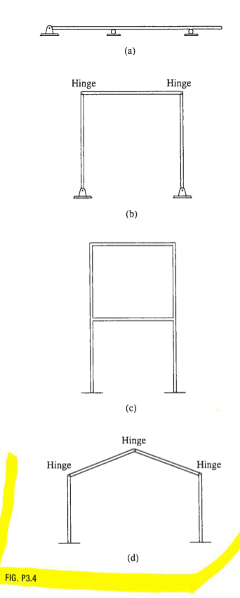 Solved 3.1 through 3.4 Classify each of the structures shown | Chegg.com