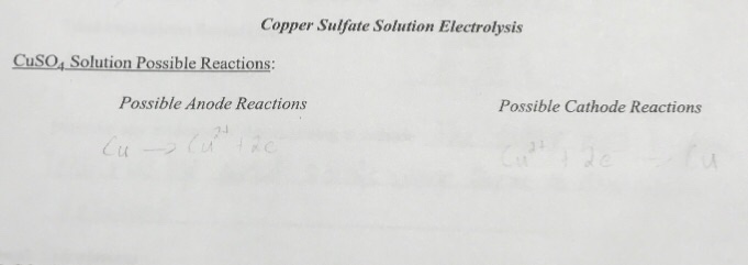 Solved Copper Sulfate Solution Electrolysis CuSO4 Solution | Chegg.com