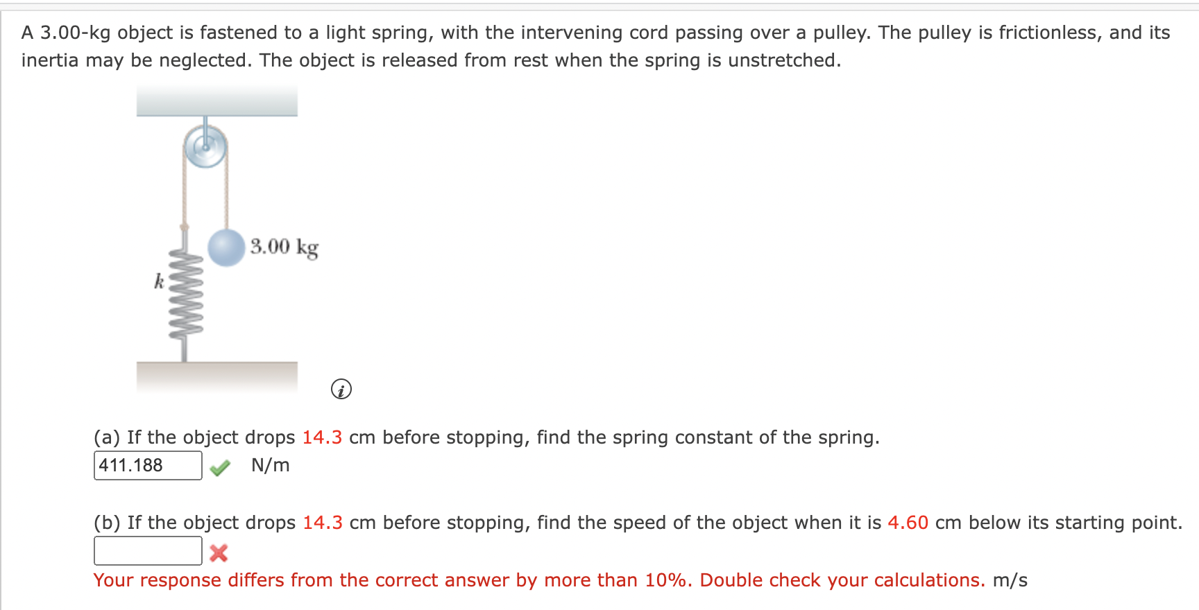 Solved A 3.00-kg ﻿object is fastened to a light spring, with | Chegg.com