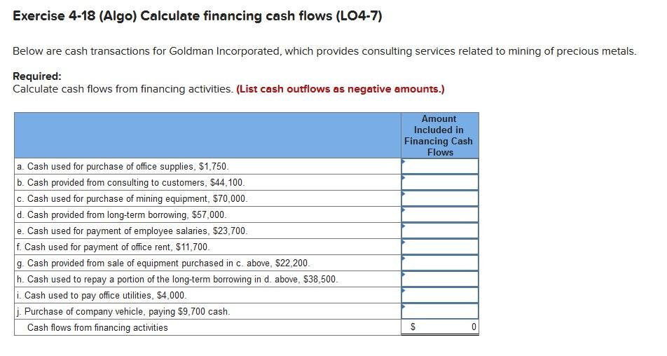 Solved Exercise 4-18 (Algo) Calculate financing cash flows | Chegg.com Solved Exercise 4-18 (Algo) Calculate financing cash flows | Chegg.com