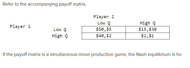 Solved Refer to the following payoff matrix: Player 2 Low Q | Chegg.com