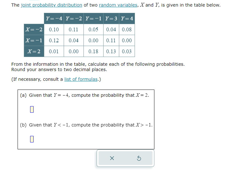 Solved The joint probability distribution of two random | Chegg.com