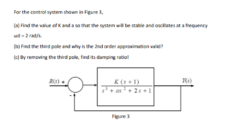 Solved For the control system shown in Figure 3. (a) Find | Chegg.com