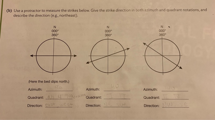 Solved (b) Use a protractor to measure the strikes below. | Chegg.com